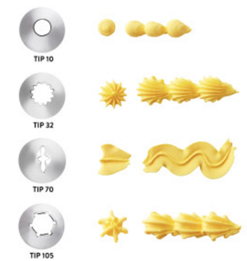 Piping Tip Sets | Bakerscandc